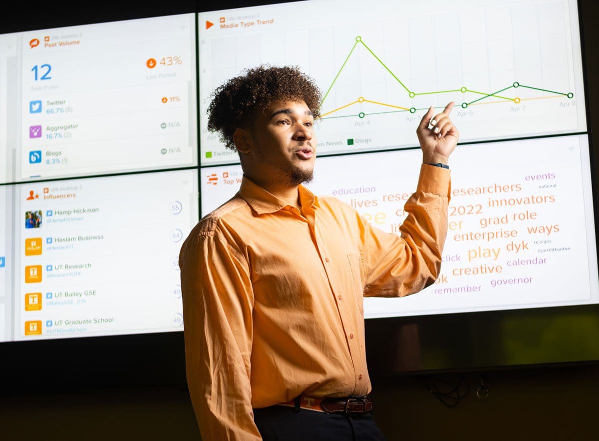 Master's Programs - Tombras School of Advertising & Public Relations